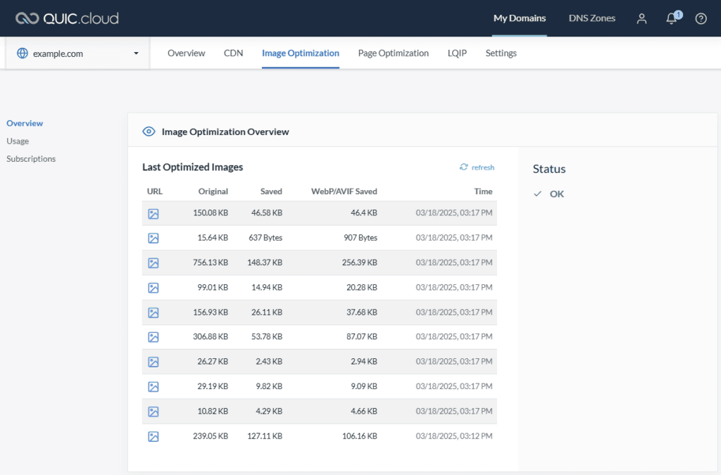 QUIC.cloud Online Services Overview - QUIC.cloud