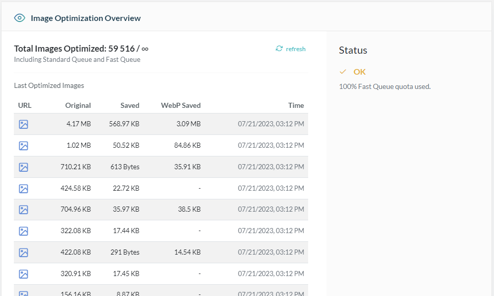A Handy Guide to Image Optimization - QUIC.cloud